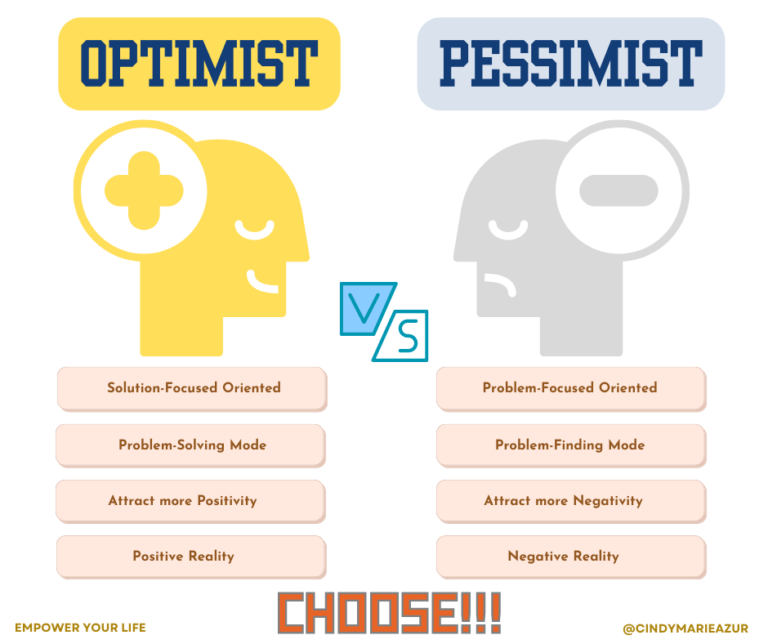 5 Benefits of Being Optimistic that Can Transform Your Life - CINDY MARIE 5 Benefits of Being Optimistic that Can Transform Your Life - CINDY MARIE